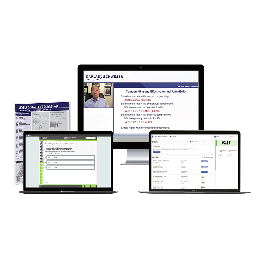 CFA Level I Basic Package - Morgan International