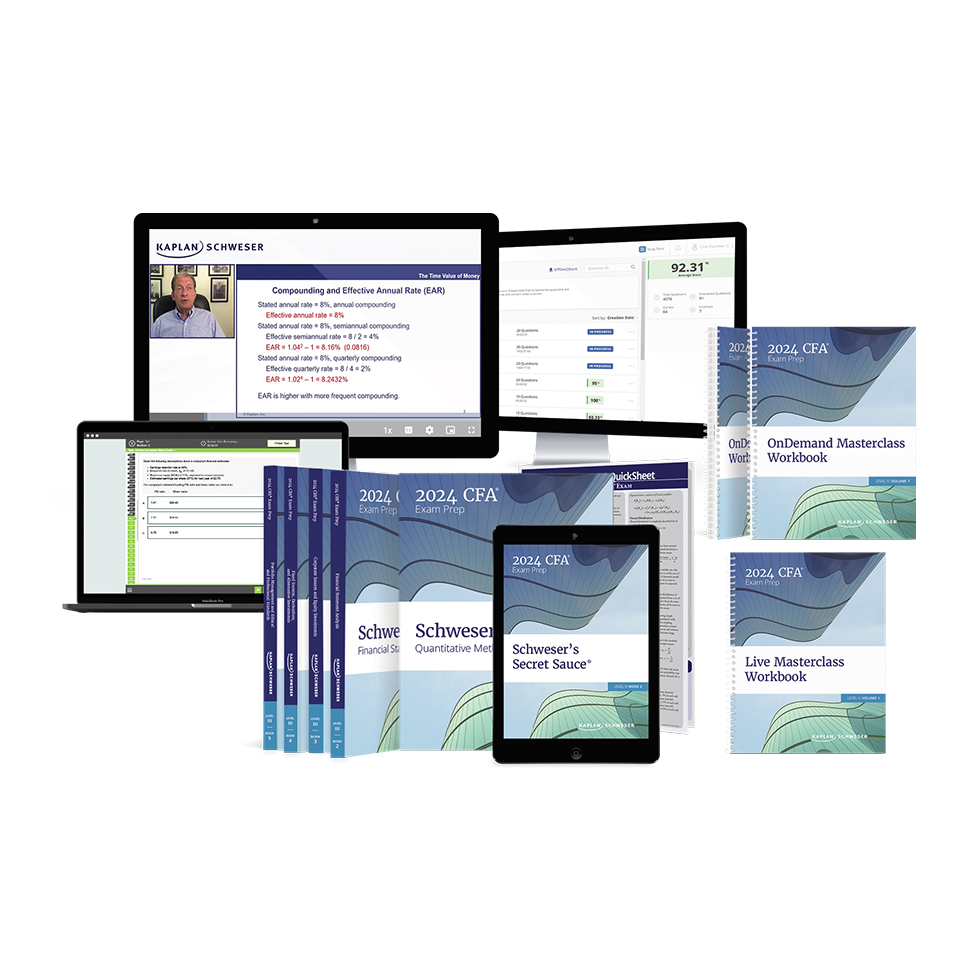 CFA Level III Ultimate Package - Morgan International