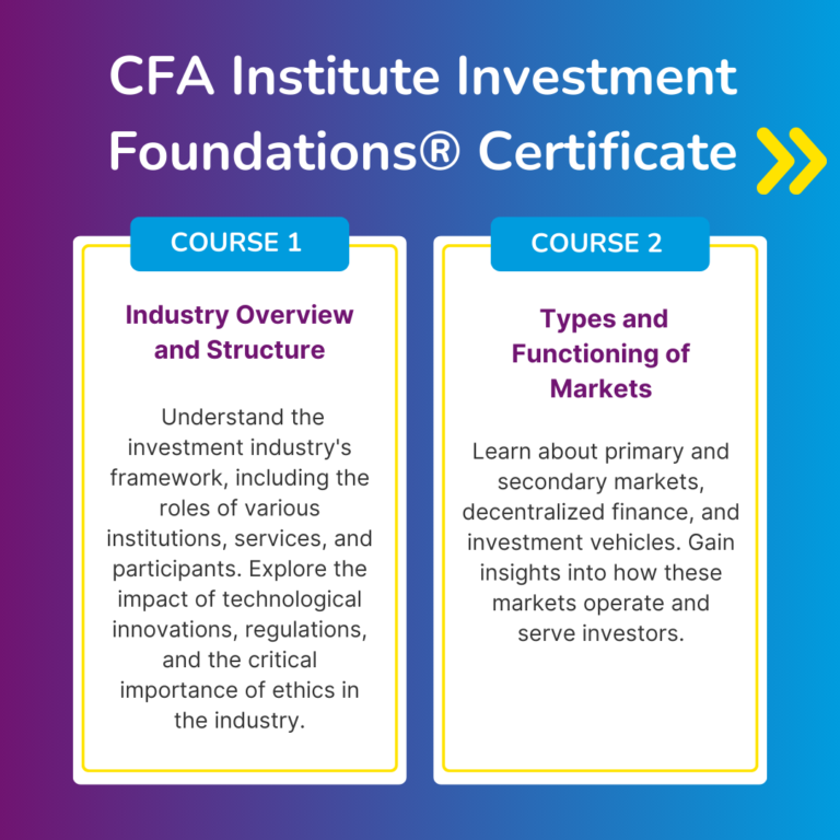 CFA Investment Foundations Certificate: Your Entryway to the Investment World - Morgan International