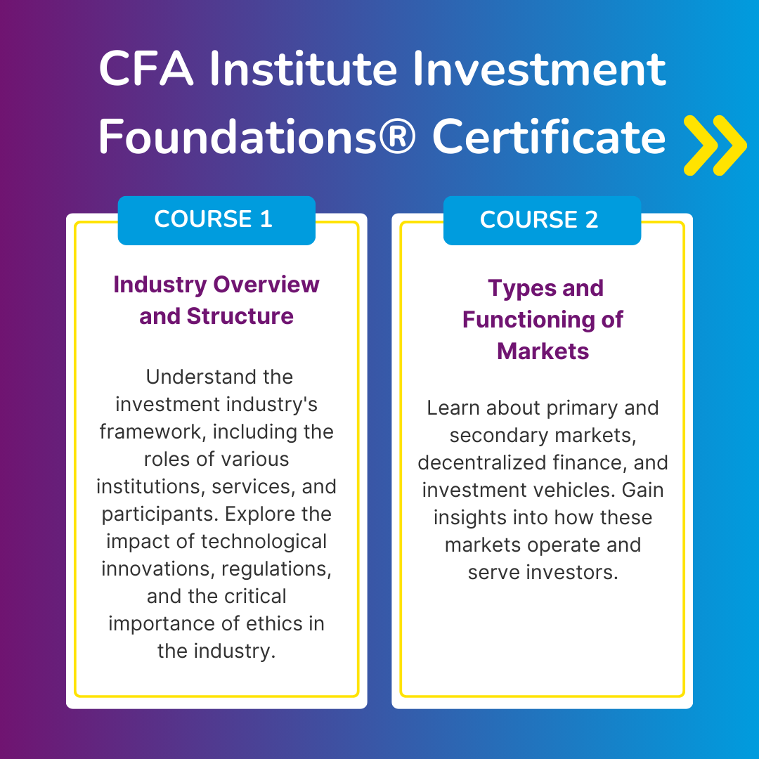 CFA Investment Foundations Certificate: Your Entryway to the Investment ...